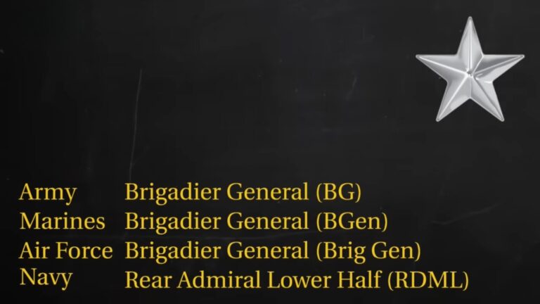 How Many Generals Are There in the US Military - Learn More About the ...